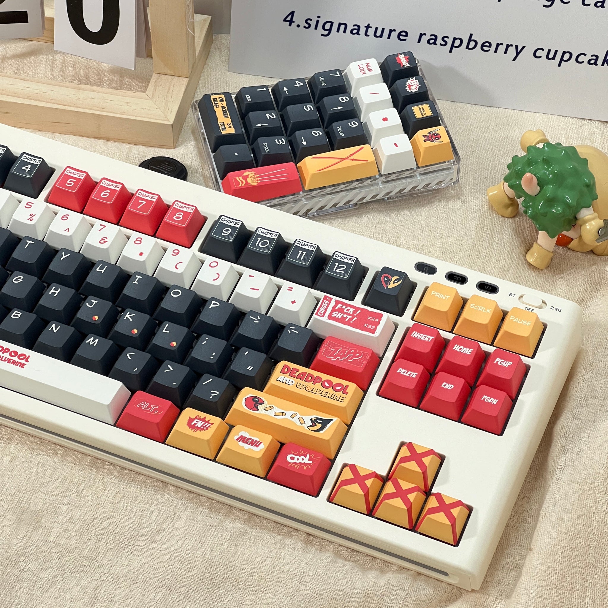 NCS Lab Deadpool Keycaps